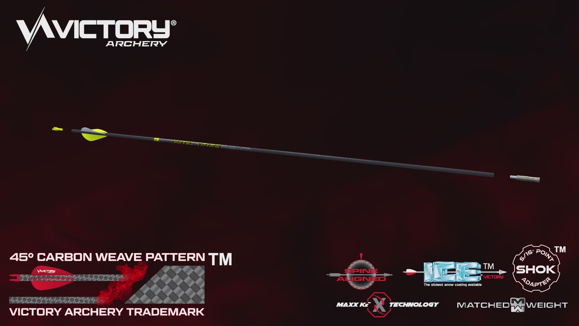 VICTORY RIP TKO ELITE 6PK PF – Archer's Pro Shop